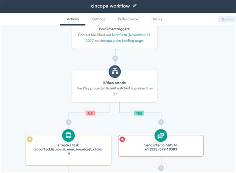 Hubspot Video Integration By Cincopa