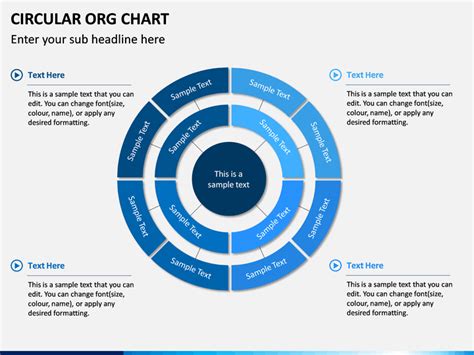 how do i create a circular org chart in powerpoint at cecil lowrey blog