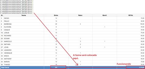 Php Soma Foreach Dentro De Foreach Stack Overflow Em Português
