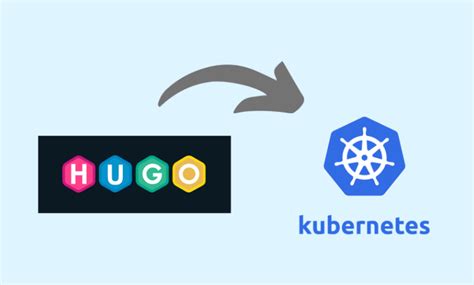 hugo on kubernetes cloudyuga guru