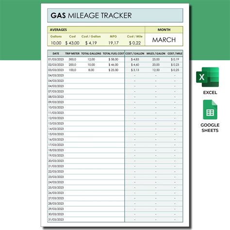 Gas Mileage Tracker Excel Template Track Fuel Costs Mpg And Expenses