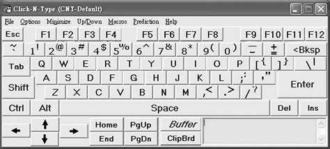 English Click N Type Keyboard Download Scientific Diagram