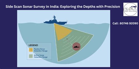 Side Scan Sonar Survey In India Sloka Infra Solutions