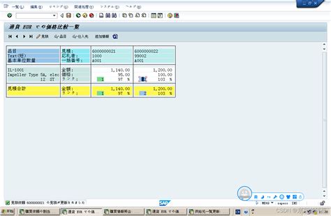 Sap Mm学习笔记30 未割当供给元的购买依赖购买依赖 供给元不能割当 Csdn博客 Sap Mm学习笔记30 未割当供给元的购买依赖购买依赖 供给元不能割当 Csdn博客