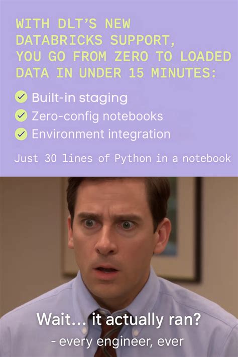 Dlt For Databricks Staging Notebooks Zero Config