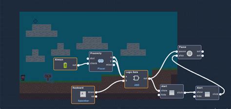 First Game Wants Some Players Game Reviews And Feedback Flowlab