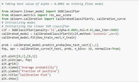 Calibration In Machine Learning In This Blog We Will Learn What Is By Ritesh Ranjan
