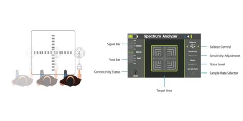 Ajax Primero Multi Functional Detection Device Detectors1
