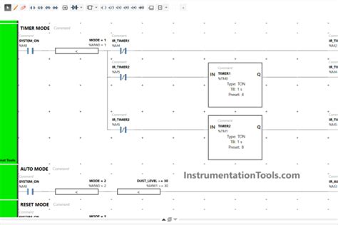 Plc Motor Control Ladder Logic Programming Motor Control Using Plc Plc Motor Control Ladder Logic Programming Motor Control Using Plc
