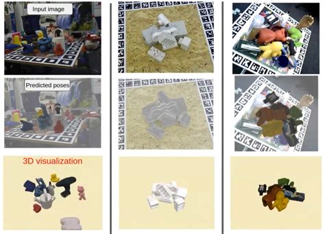 How Reproducing Lmo Multi View Results Issue Ylabbe Cosypose Github