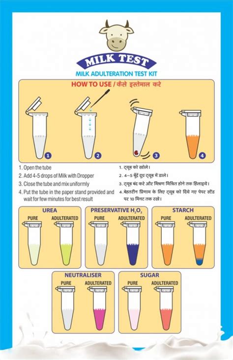 Turbidity Test For Uht Milk At Richard Watson Blog