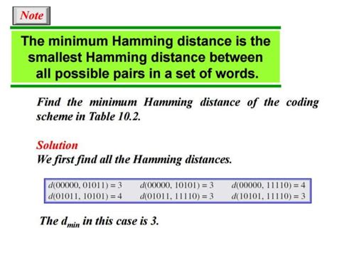 Sybsc It Computer Networks Unit Ii Error Detection And Correction Ppt