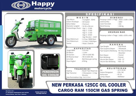 Produk Happy Motor