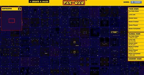 hardcore pacman imgur