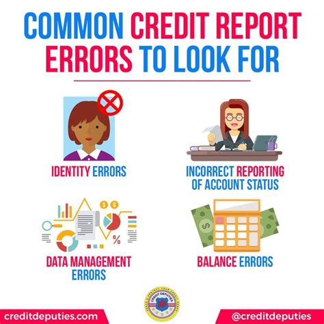 Common Credit Report Errors To Look For