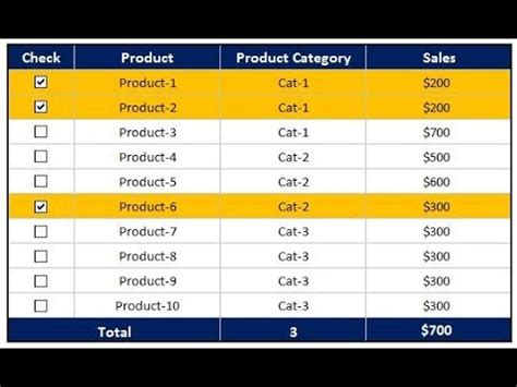 Excel Tip Check Box In Excel Table Quickly Create Checkbox Conditional Formatting With