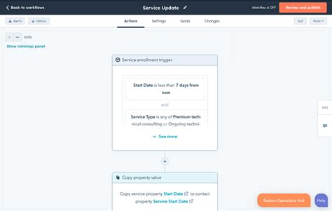 Hubspot Revenue Operations Experts Clearpivot