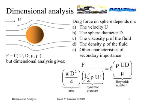 Dimensional Analysis