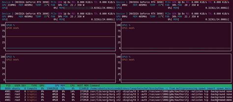 Gpu性能实时监控的几种软件gpu监控软件 Csdn博客