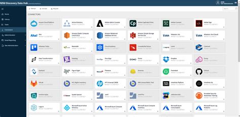 saas management win the overspend battle with a certified tool