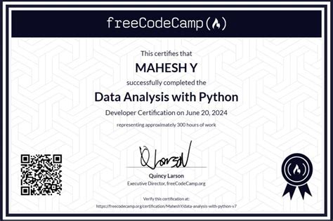 Mahesh Yoganandan On Linkedin Python Dataanalysis Datavisualization