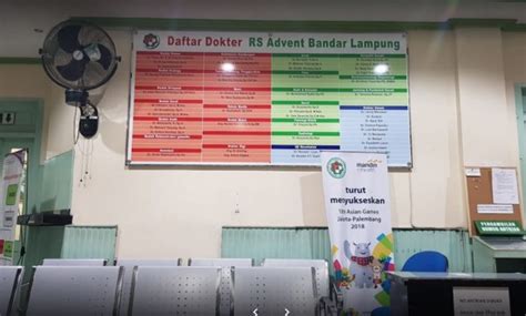 Jadwal Dokter Saraf Rs Advent Bandar Lampung