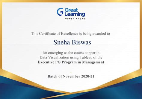 Powerahead Greatlearning Pgpmex Sneha Biswas