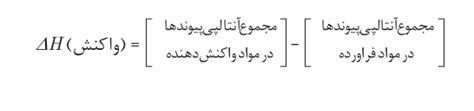 تدریس مکانیسم انجام واکنش های شیمیایی شیمی دوازدهم تجربی کنکور آکادمی امروز