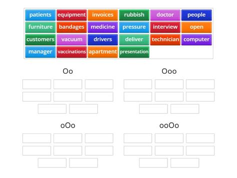 syllable stress patterns group sort