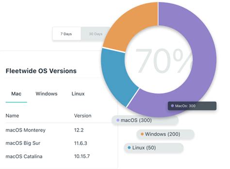 Directory Integrated Patch Management Software Jumpcloud