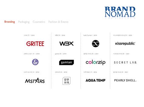 18년이상 전문가의 감각적 로고디자인 명함제작 보너스 크몽