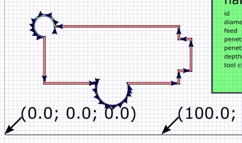 Using Inkscape For Cnc Designs Uk