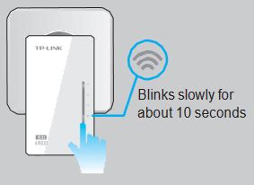 Tp Link Av Powerline Wi Fi Extender Quick Guide Manualslib