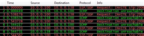 listen for icmp packets in c stack overflow