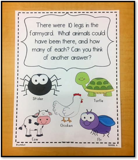 Number Talks A Lesson In Action Primary Bliss Teaching