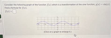 Solved Consider The Following Graph Of The Function F X Chegg Com