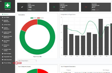 Integration With Procore Safety Reports Step By Step Guide
