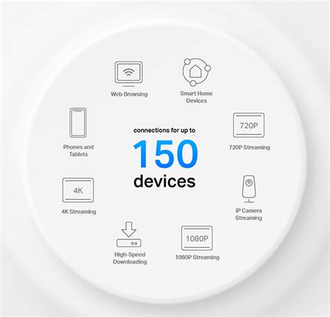 Tp Link Deco X20 Access Point Wi Fi 6 Mesh Ax1800 Mesh 2x Ge 2 Pack