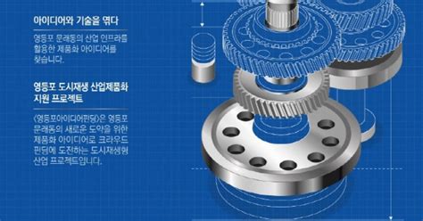 서울 영등포구 청년창업 지원 위한 크라우드 펀딩 추진