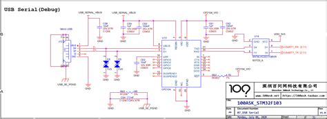 Arm架构与编程——实战：uart编程串口芯片需要写入编程吗 Csdn博客