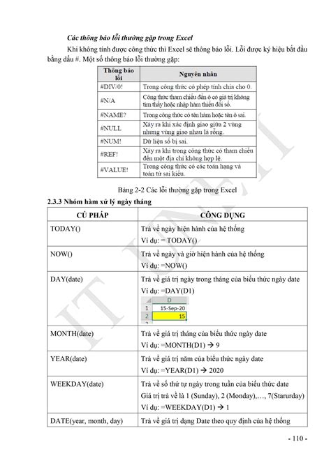 CÁc HÀm Trong Excel VÀ CÁch SỬ DỤng