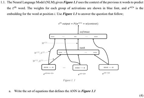 Solved The Neural Language Model Nlm Given In Figure 1 1 Uses The Context Of The Previous N