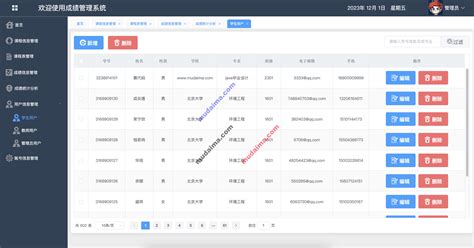 【s079】基于springboot vue的学生成绩管理系统项目源码 前后端分离 基于springboot的房产销售系统 csdn博客