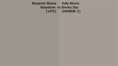 Benjamin Moore Graystone 1475 Vs Kelly Moore Smoky Day Km4936 2
