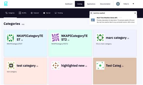 Api Discovery Tips For Ensuring Your Apis Are Easily Found With Gravitee