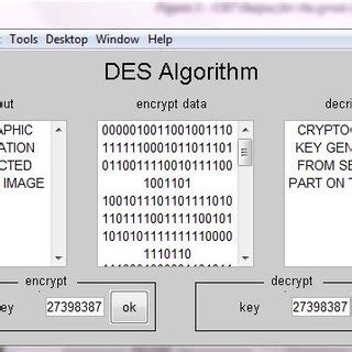 Implementation In DES Algorithm Download Scientific Diagram