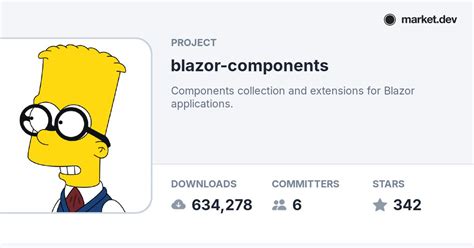 Blazor Components Ecosystem Directory Marketdev