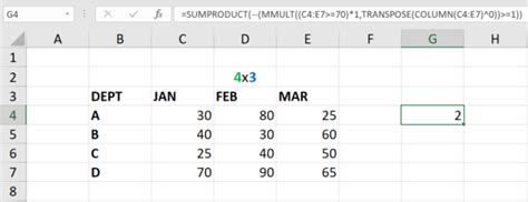 เล่นกับ Matrix ใน Excel ตอนที่ 3 ค้นหาข้อมูลตามเงื่อนไข Thep Excel