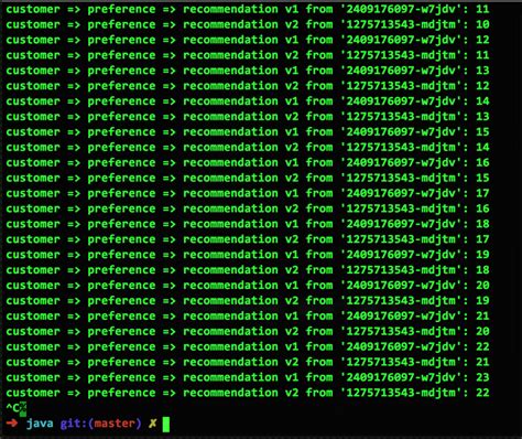 Istio Circuit Breaker How To Handle Pool Ejection Red Hat Developer