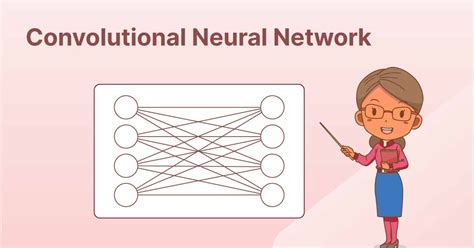 A Comprehensive Guide To Convolutional Neural Networks Shiksha Online